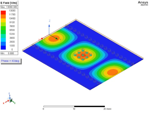 Optimize Substrate Integrated Waveguide Techniques for Sensing Applications